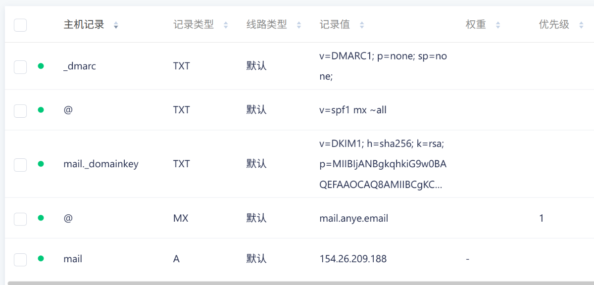 1Panel 自建邮局 - Docker Mailserver - Anyeの小站